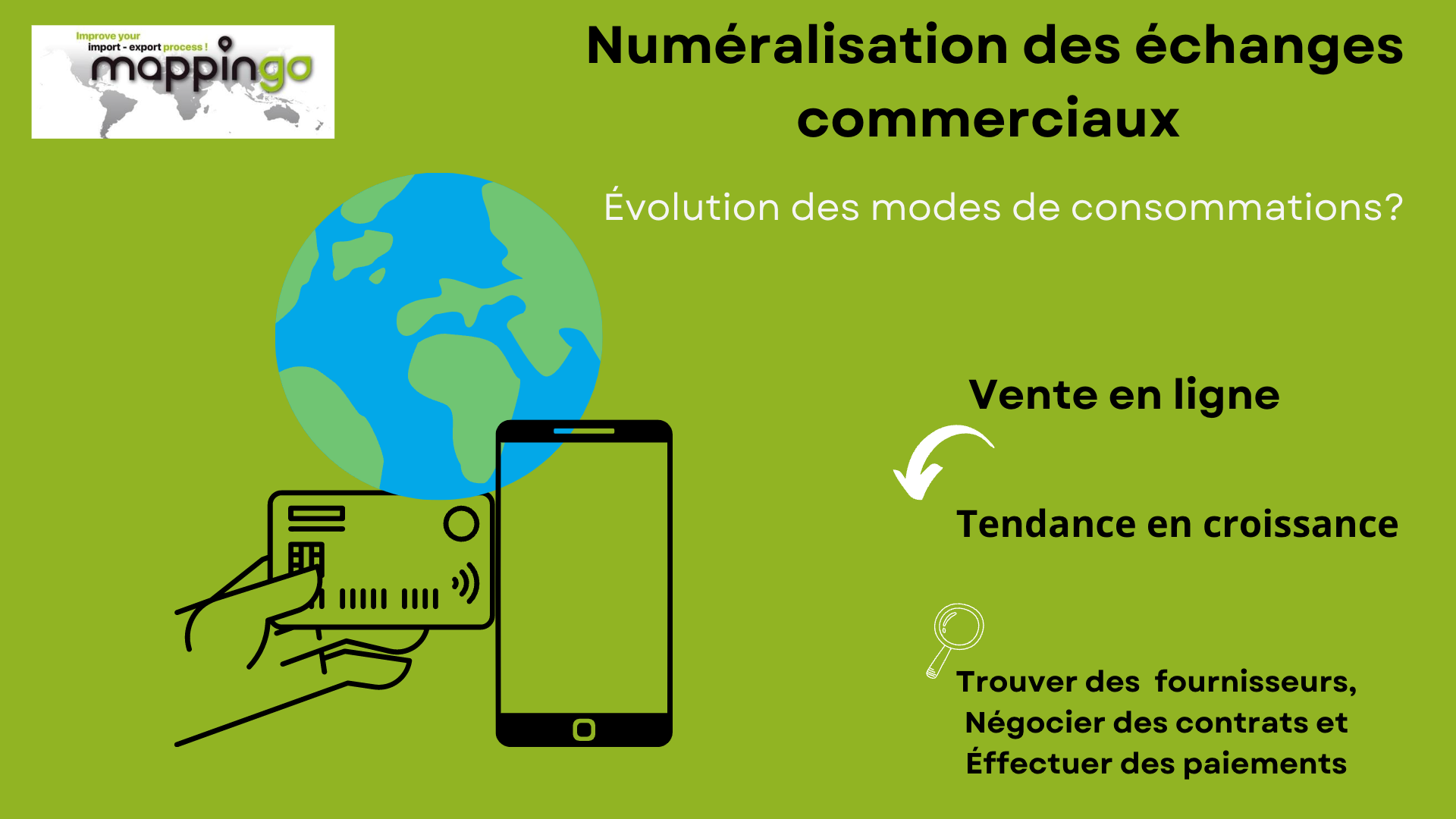 La numérisation des échanges commerciaux - Mappingo